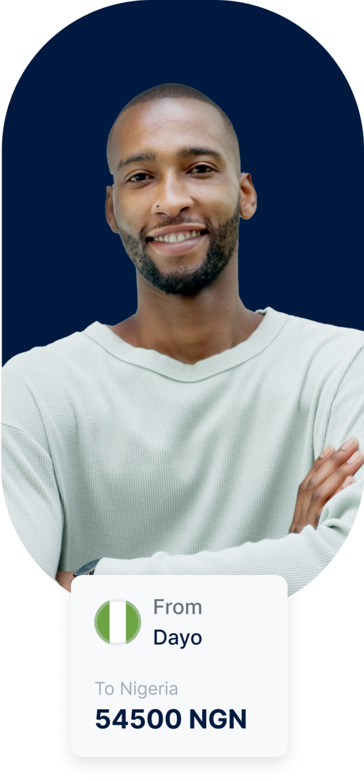 Send Money Abroad Securely With Low Fees - TransferGo UK