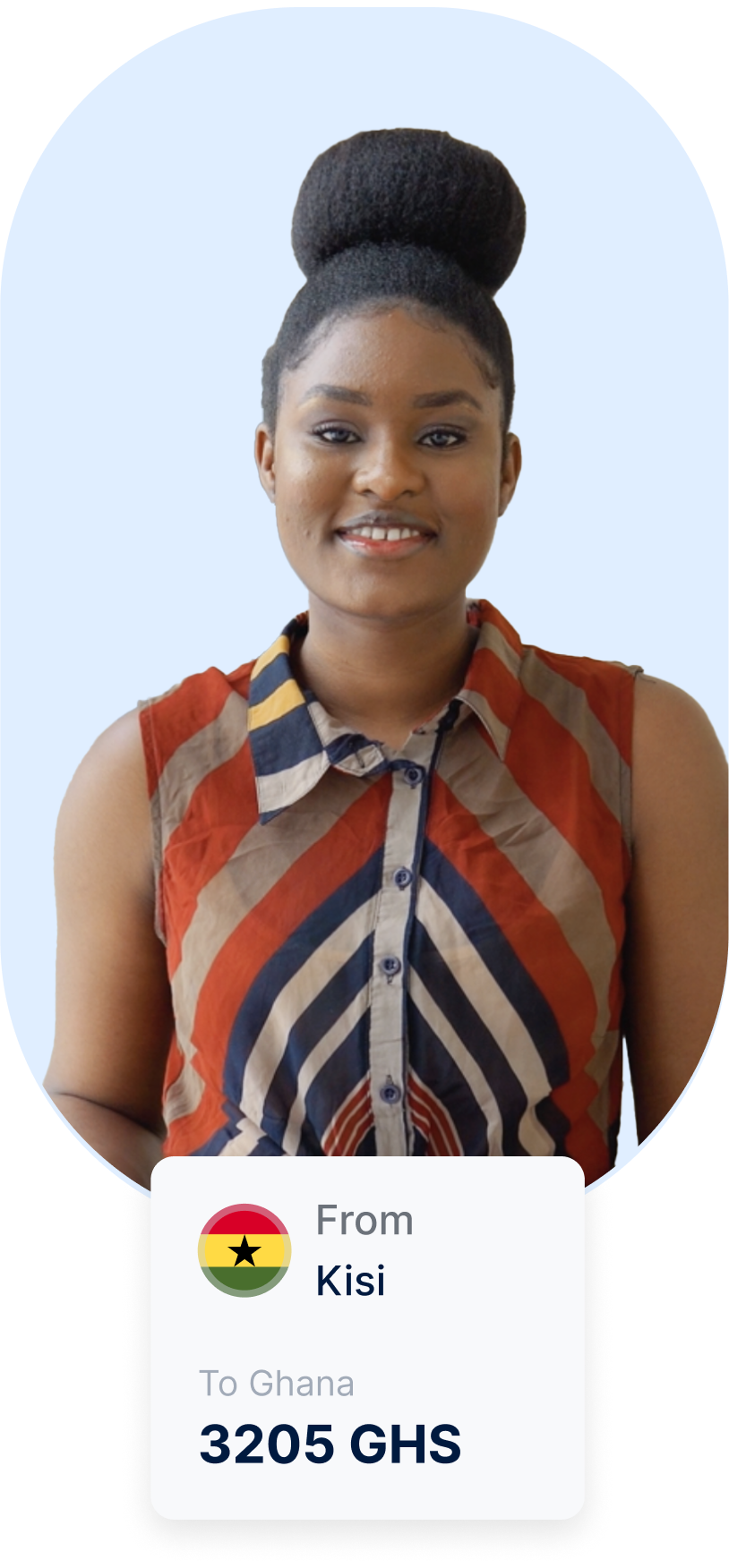 Send Money Abroad Securely With Low Fees - TransferGo UK